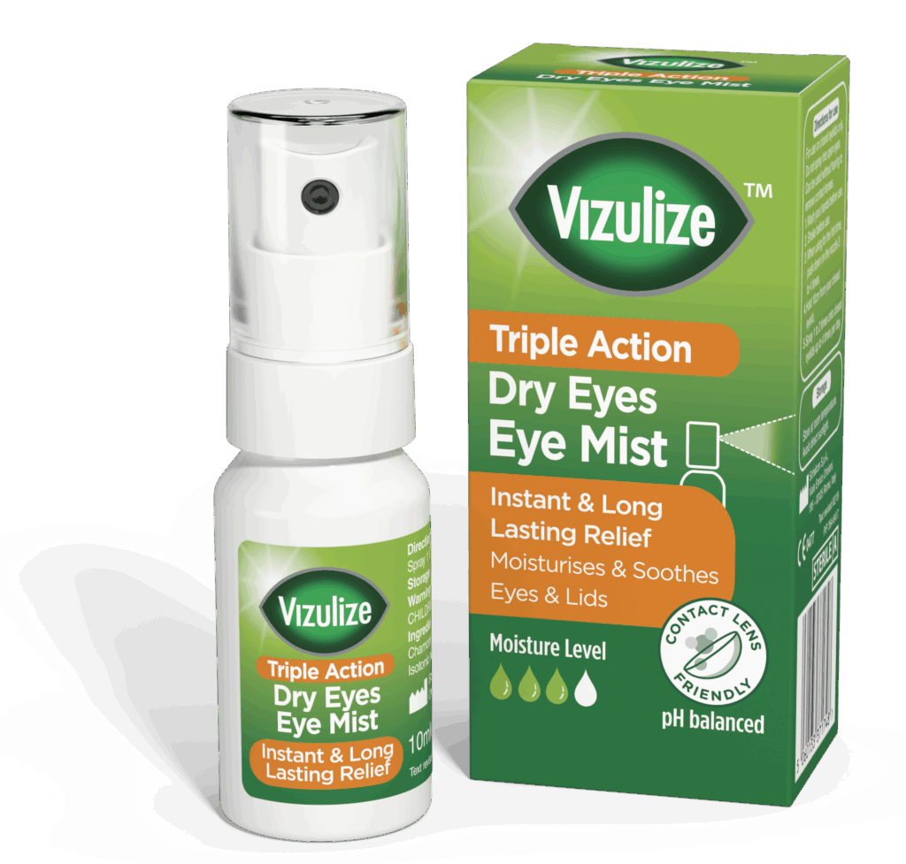 VIZULIZE: The Causes, The Symptoms and How to Treat Dry Eyes - Mint